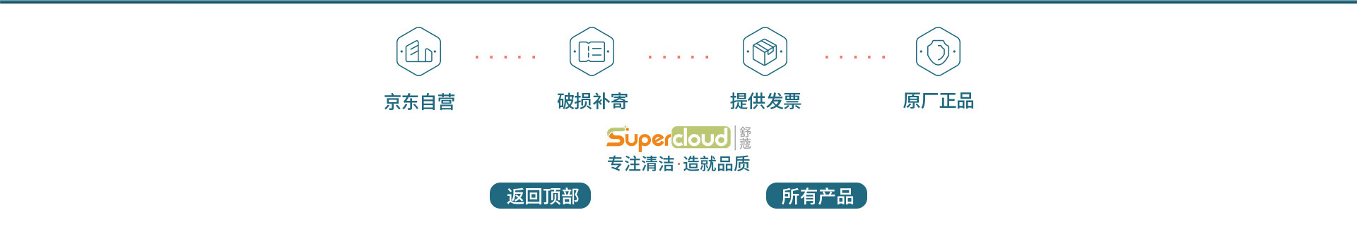 Supercloud清洁京东自营旗舰店 - 京东