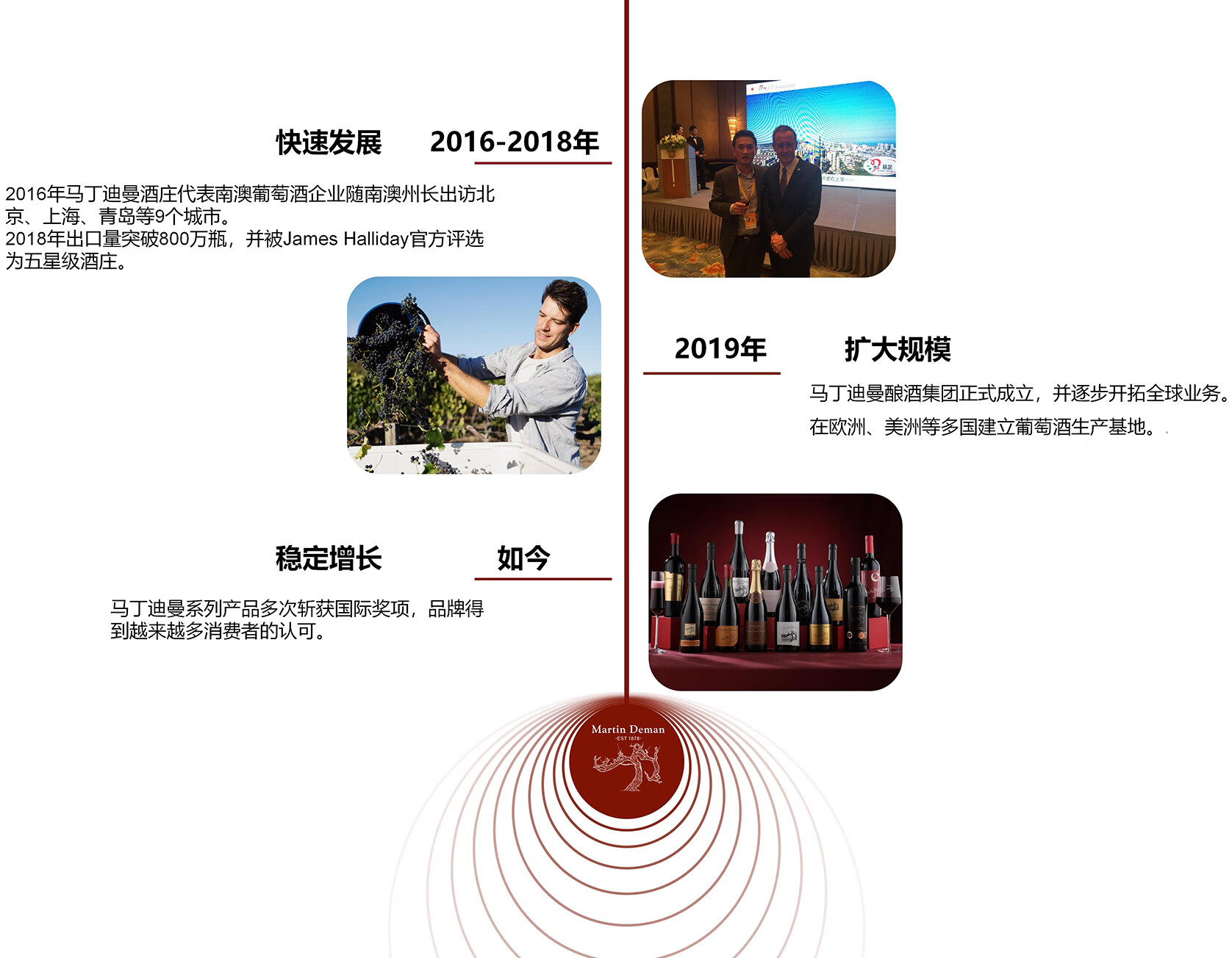 MARTIN DEMAN官方旗舰店 - 京东