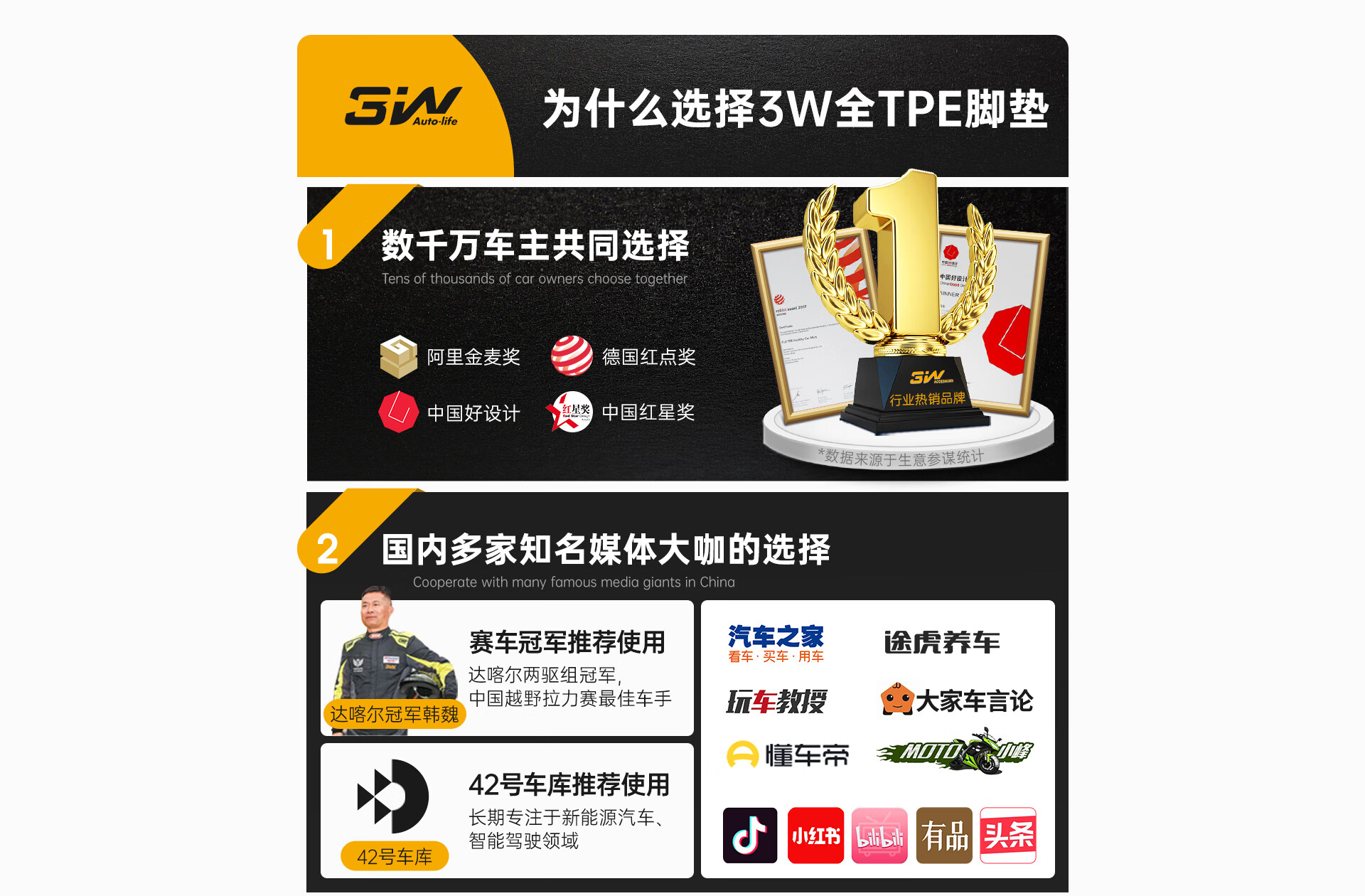 3W京东自营旗舰店 - 京东