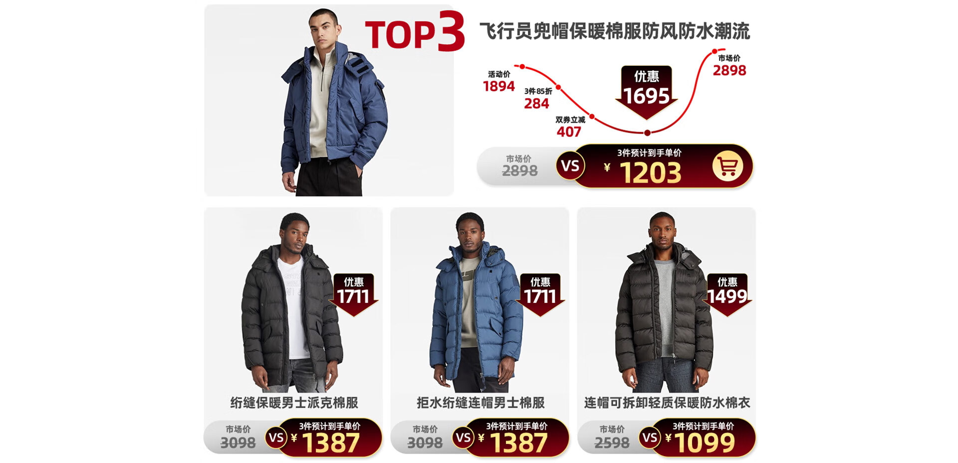 G-STAR RAW官方旗舰店 - 京东