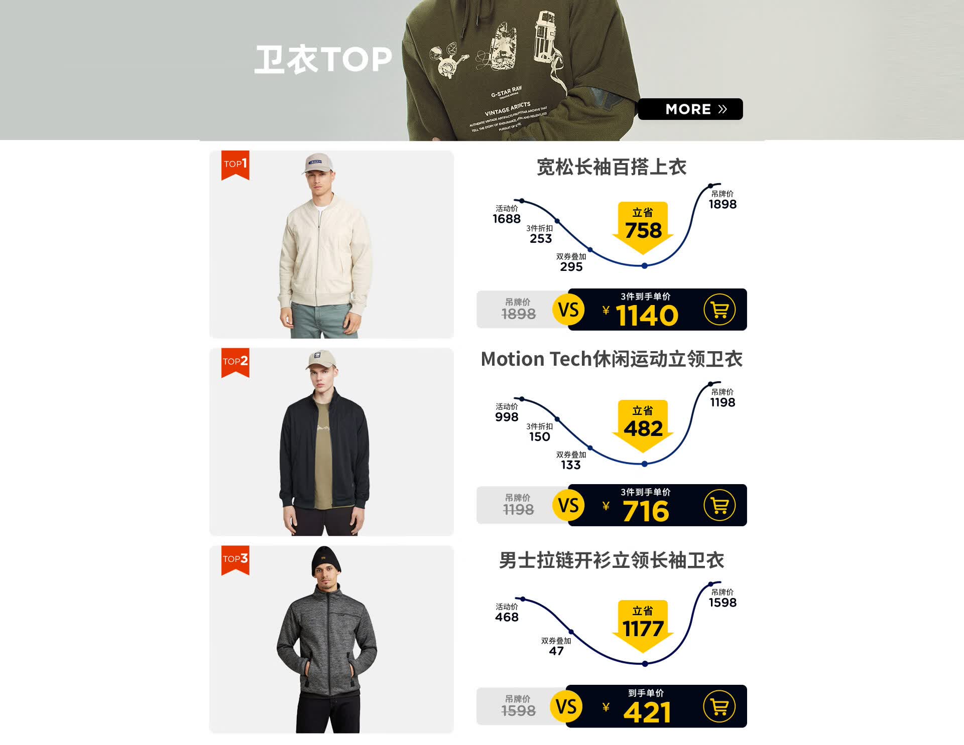 G-STAR RAW官方旗舰店 - 京东
