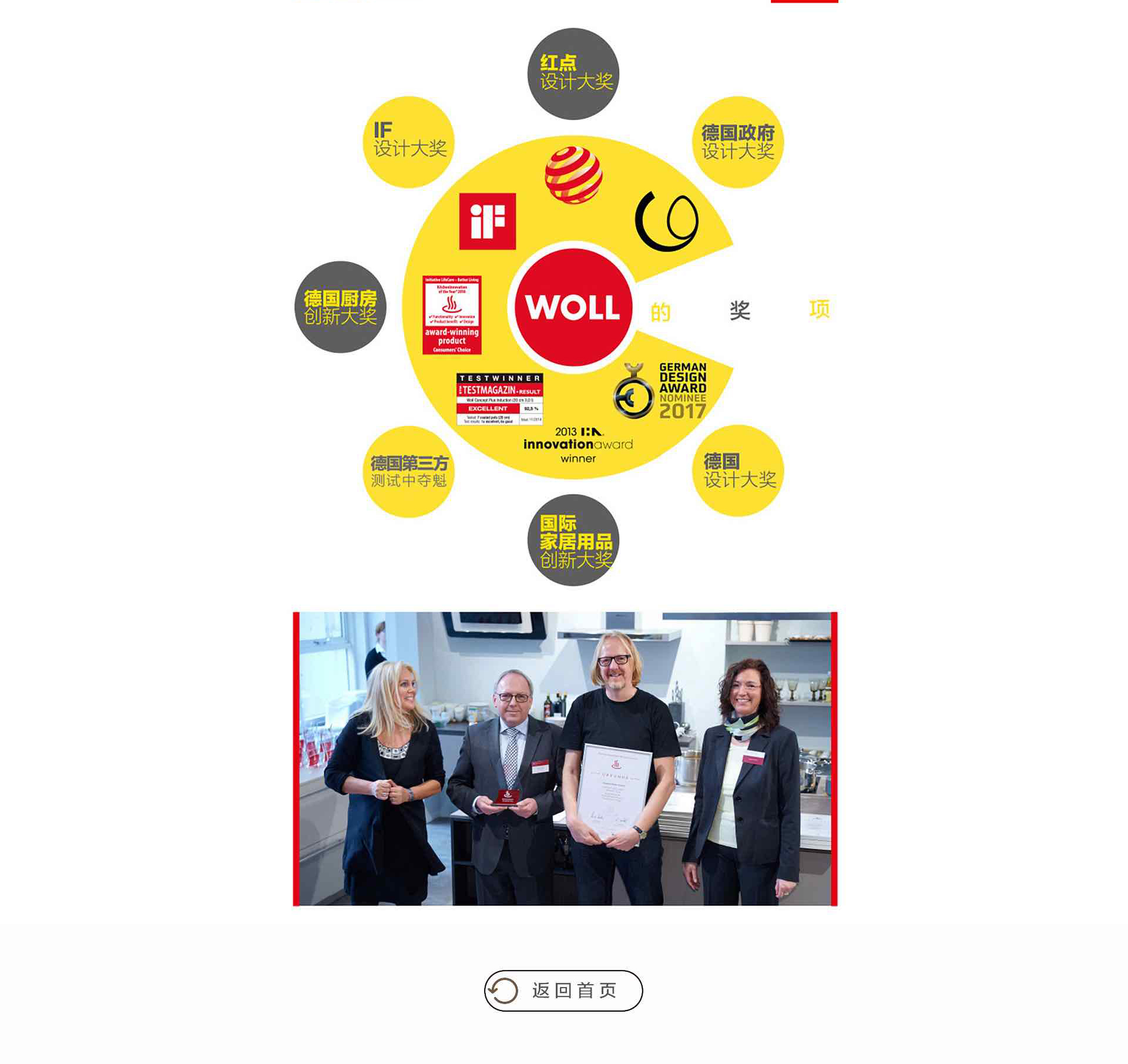 德国WOLL京东自营旗舰店 - 京东2018品牌故事