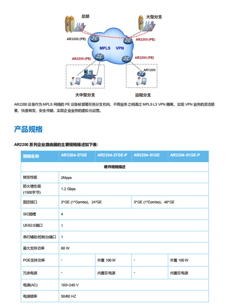 华为（HUAWEI） AR2204XE8千兆电口2万兆光10千兆光高端企业级路由器POE供电冗余电源【图片 价格 品牌 报价】-京东