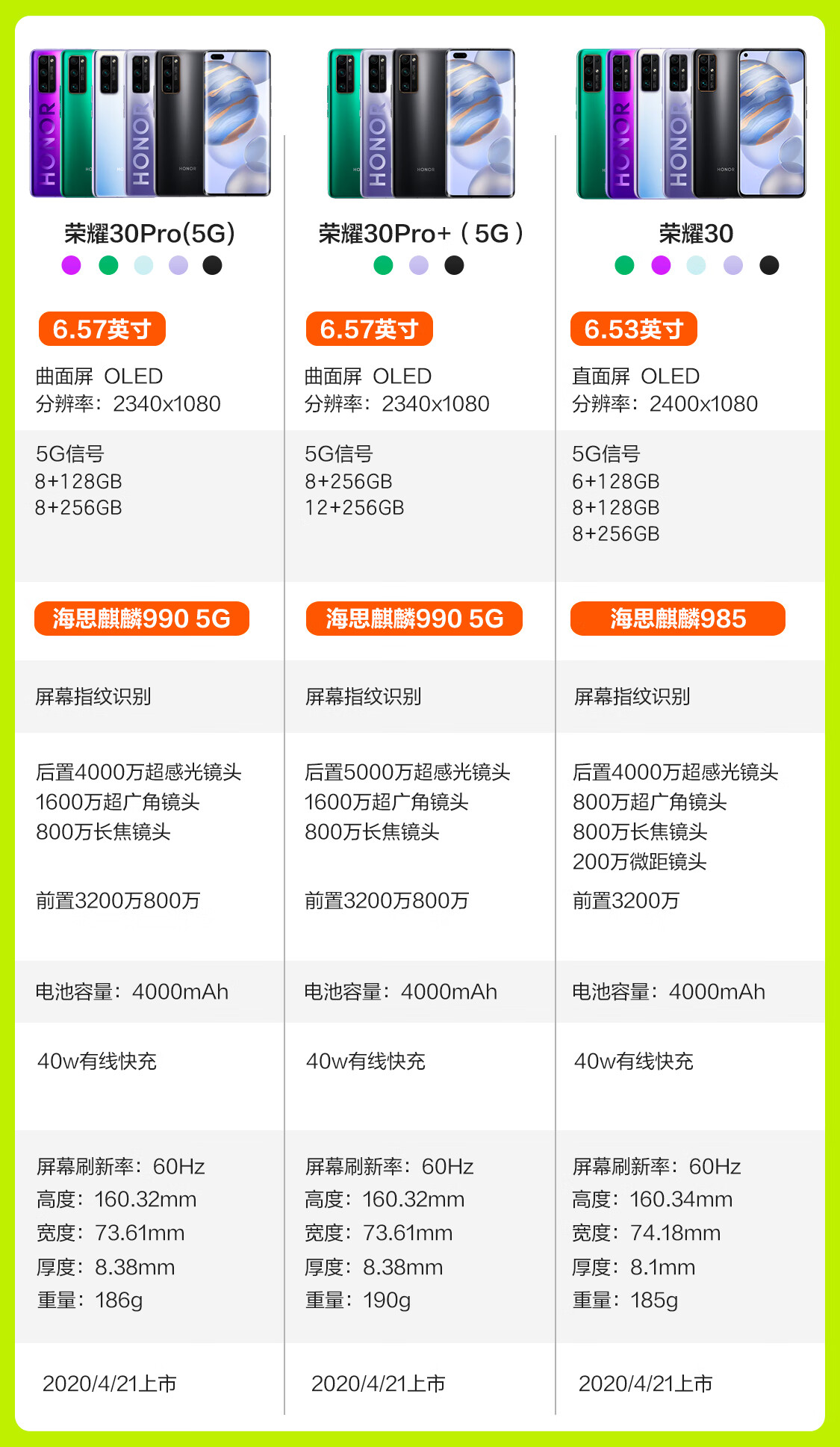 荣耀（honor）荣耀30 Pro 50倍远摄 游戏手机 二手荣耀手机 二手手机 幻夜黑 8G+256G【图片 价格 品牌 报价】-京东