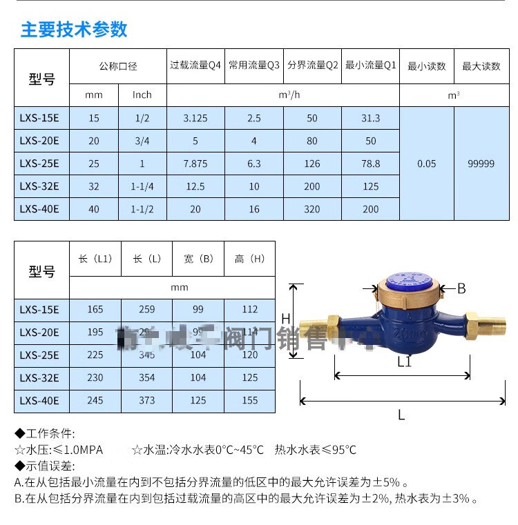 旋翼式水表各种型号的意思？如LXS、LXC、LXLC