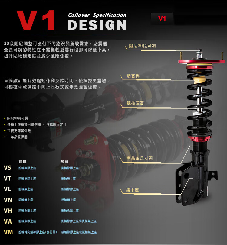 BCBR绞牙避震锐志皇冠宝马3系5系思域改装BCV1弹簧避震减震器 BC BR街道版 对装【图片 价格 品牌 报价】-京东
