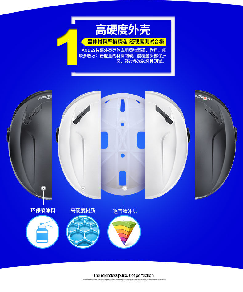 Andes HELMET电动车头盔男四季女士夏季头盔轻便式安全帽四季通用夏天半盔 本田灰茶短 均码【图片 价格 品牌 报价】-京东