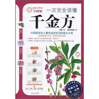 一次完全读懂千金方（全图解）