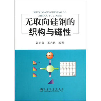 无取向硅钢的织构与磁性