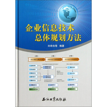 企业信息技术总体规划方法
