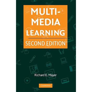 【】Multimedia Learning