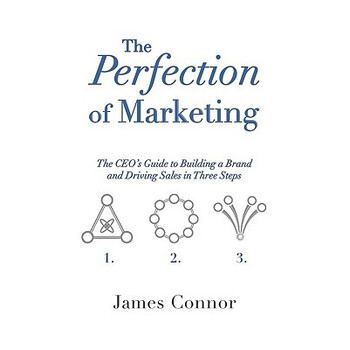 【】The Perfection of Marketing
