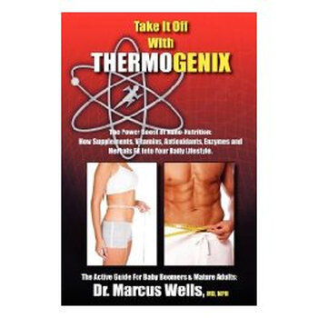 【】Take It Off with Thermogenix