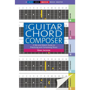 【】The Guitar Chord Composer: