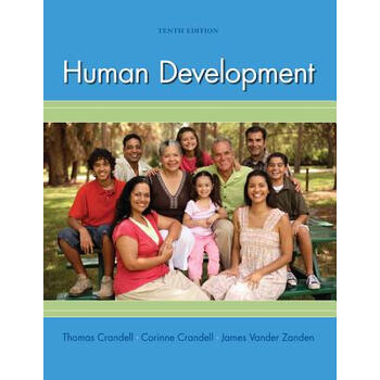 【】Human Development