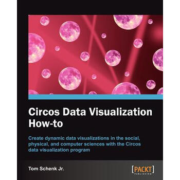 【】Circos Data Visualization How-To