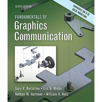 【】Fundamentals of Graphics