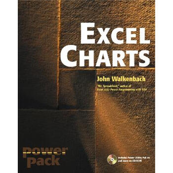 【】Excel Charts