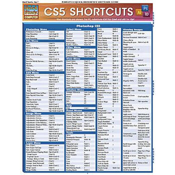 【】Cs5 Shortcuts