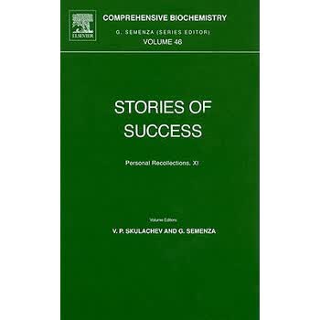【】Stories of Success: Persona