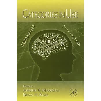 【】Categories in Use