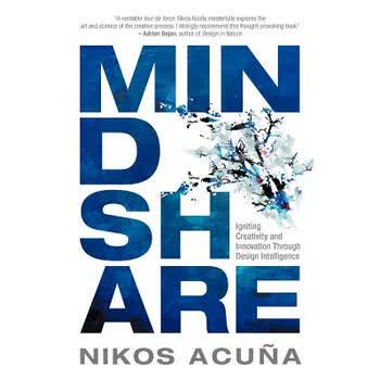 【】Mindshare