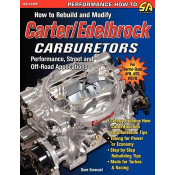 【】How to Rebuild and Modify
