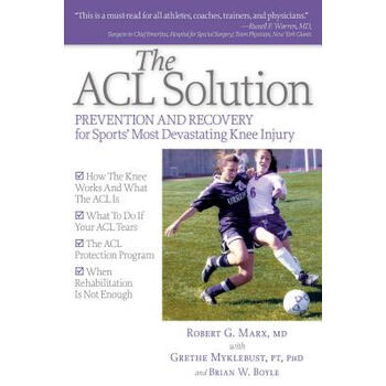 【】The ACL Solution: Prevention and