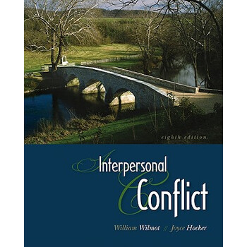 【】Interpersonal Conflict