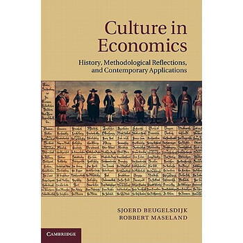 【】Culture in Economics: History,