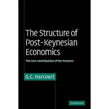 【】The Structure of Post-Keynesia