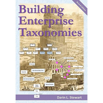 【】Building Enterprise Taxonomies