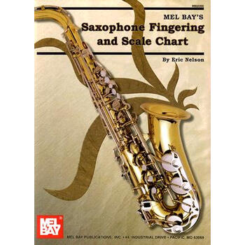 【】Saxophone Fingering and Scale