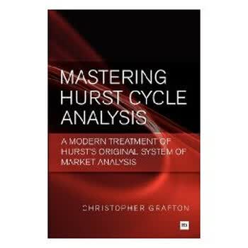 【】Mastering Hurst Cycle Analysis: A Modern