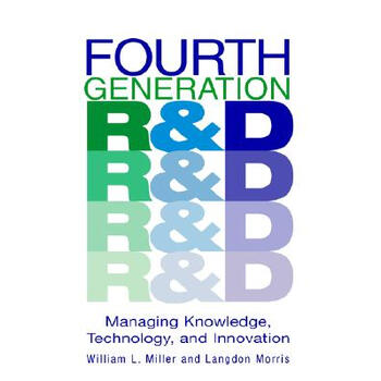 【】Fourth Generation R&D: Managi