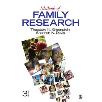 【】Methods of Family Research