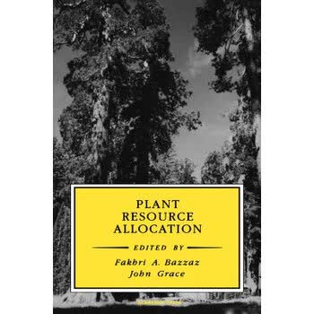 【】Plant Resource Allocation