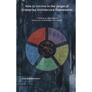 【】How to Survive in the Jungle of