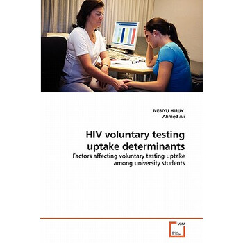 【】HIV Voluntary Testing Uptak