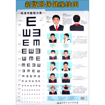 新版眼保健操挂图