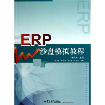 ERP沙盘模拟教程