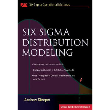 【】Six SIGMA Distribution Modeling