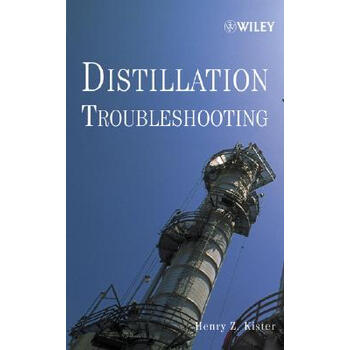 【】Distillation Troubleshooting