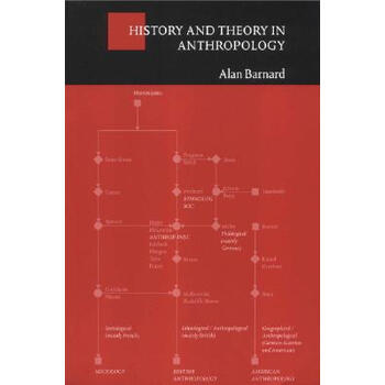 【】History and Theory i