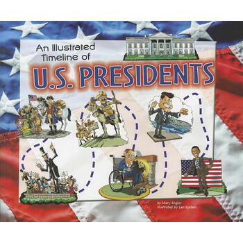 【】An Illustrated Timeline of U.S.
