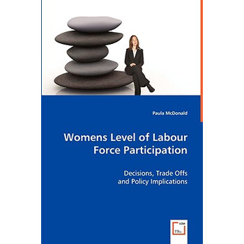 【】Womens Level of Labour Force