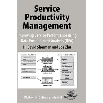 【】Service Productivity Management: