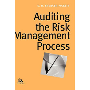 【】Auditing The Risk Management