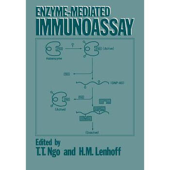 Enzyme-Mediated Immunoassay