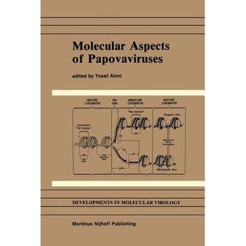 Molecular Aspects of Papovaviruses